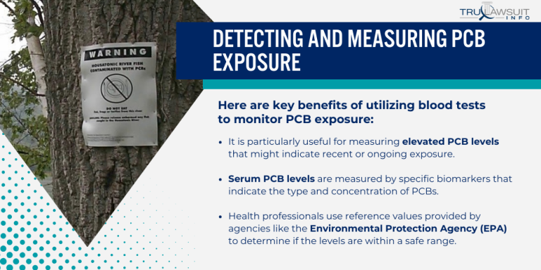 How Do You Identify The Signs And Symptoms Of PCB Exposure?
