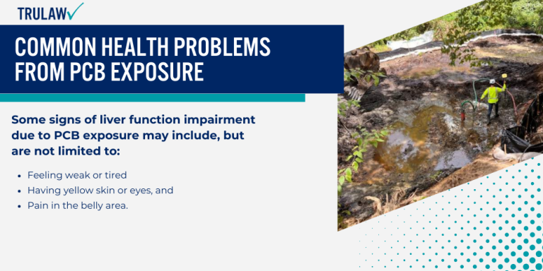 Identifying PCB Exposure Symptoms: Quick Checklist