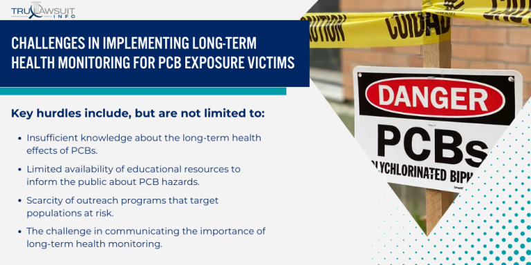 PCB Exposure Victims: Long-term Health Monitoring | TruLawsuit Info