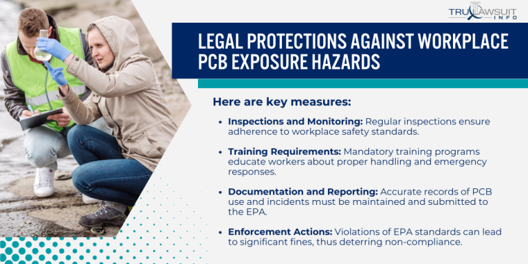 Occupational Exposure To PCBs: Addressing The Dangers | TruLawsuit Info