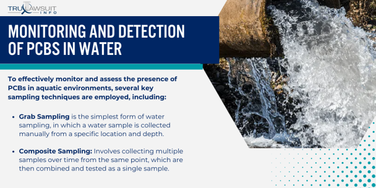 PCBs In Water: Water Treatment Methods | TruLawsuit Info