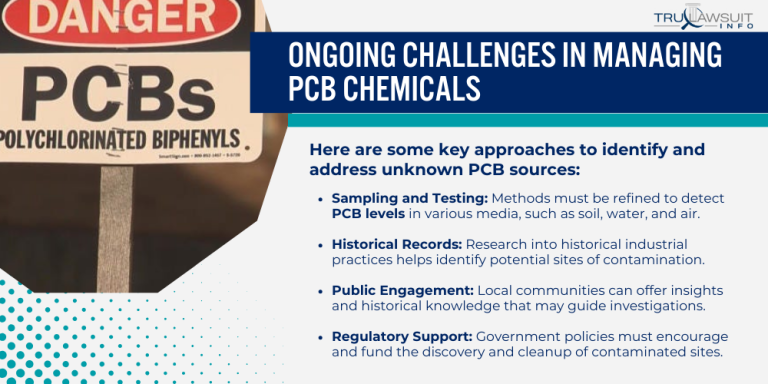 PCB Chemicals: Historical Use And Production | TruLawsuit Info