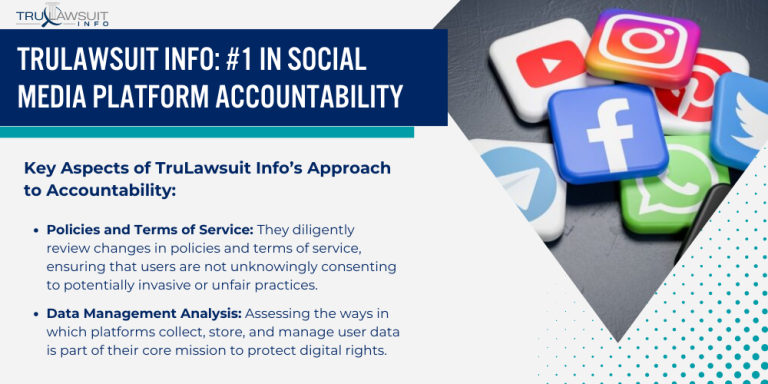 Social Media Platform Accountability In 2024 And Beyond | TruLawsuit Info