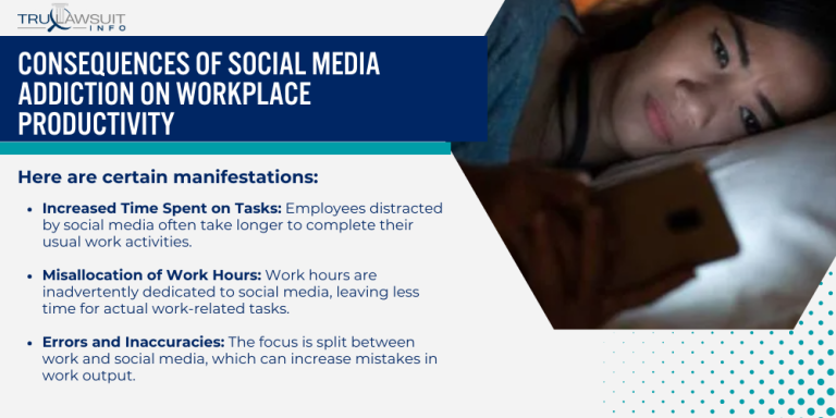 Social Media Addiction: Workplace Productivity | TruLawsuit Info